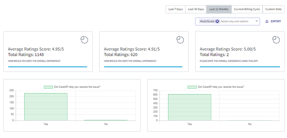 Survey Builder – CareAR Help Center