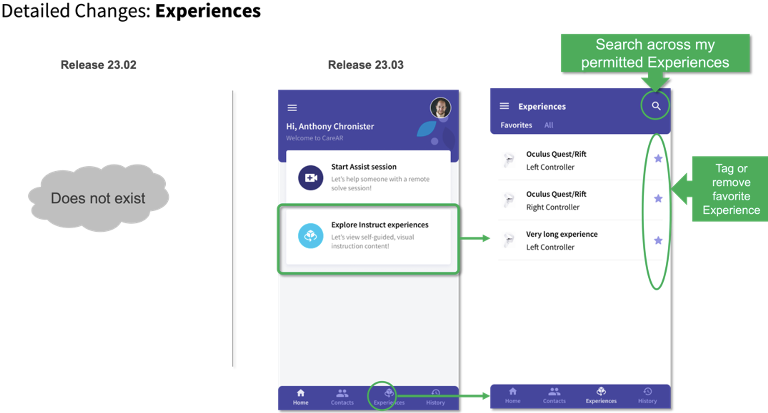 CareAR App - Version: 23.03 – CareAR Help Center