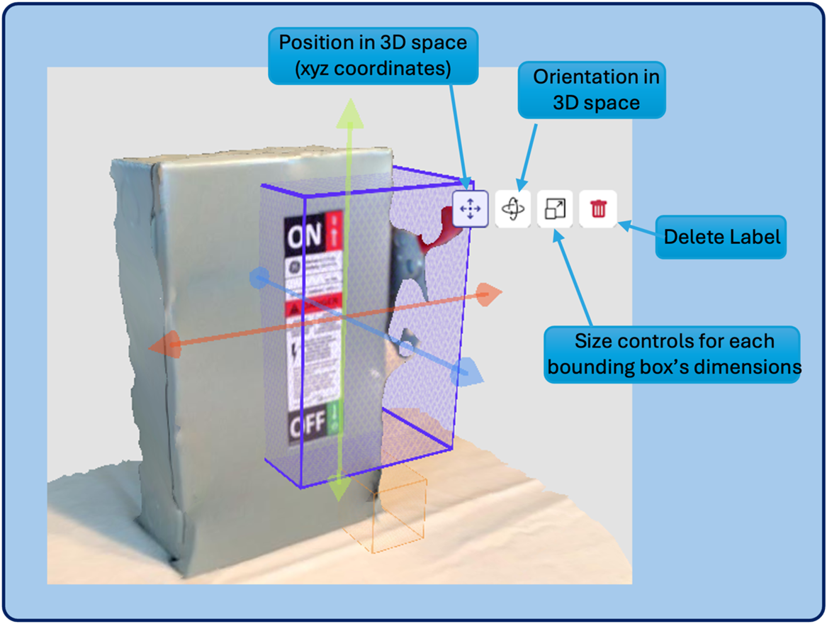Using Visual Verification – CareAR Help Center
